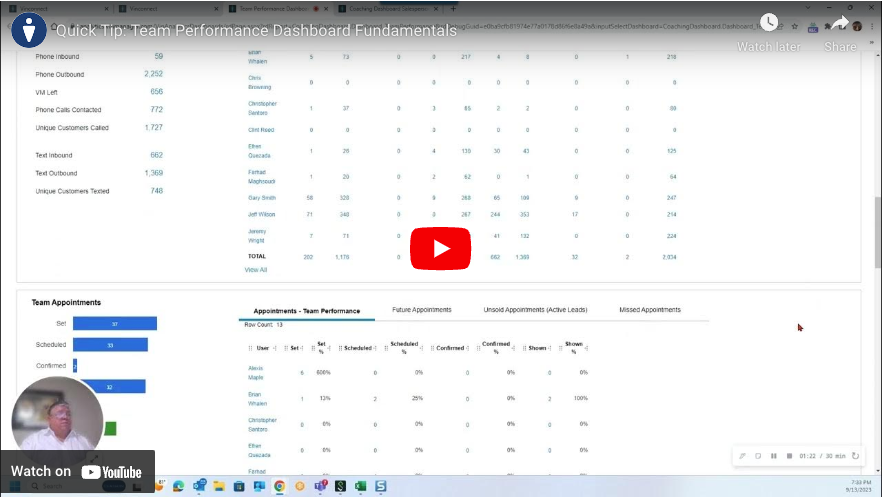 What's New Archive - VinSolutions