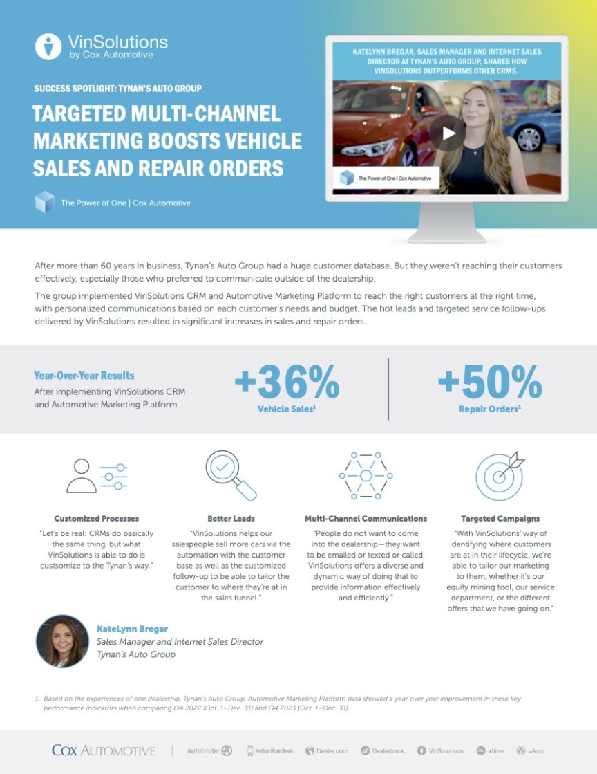 Tynan’s Auto Group: Targeted Multi-channel Marketing Boosts Vehicle Sales and Repair Orders ...