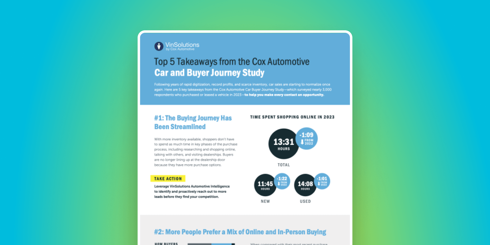 VinSolutions - CRM University | Automotive CRM Training Guide
