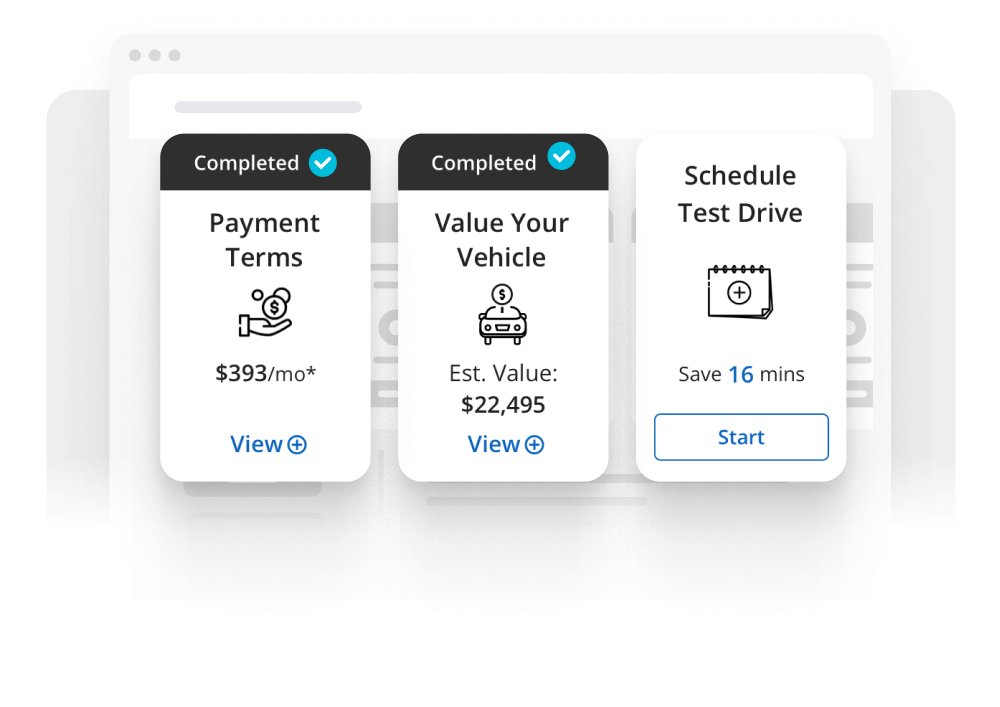 Intelligent Automotive Dealership Solutions | VinSolutions