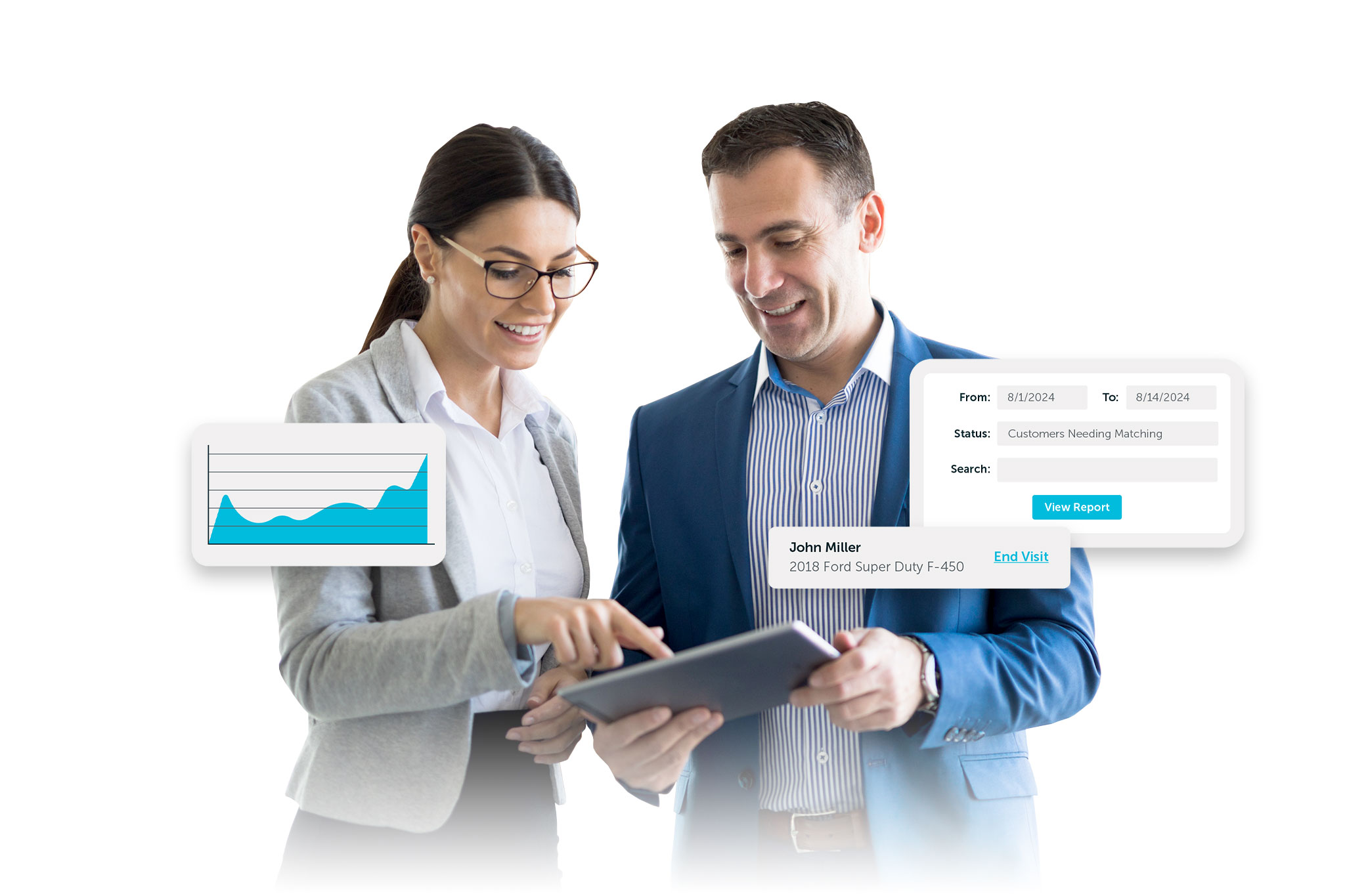 VinSolutions - Dedicated to Your Success