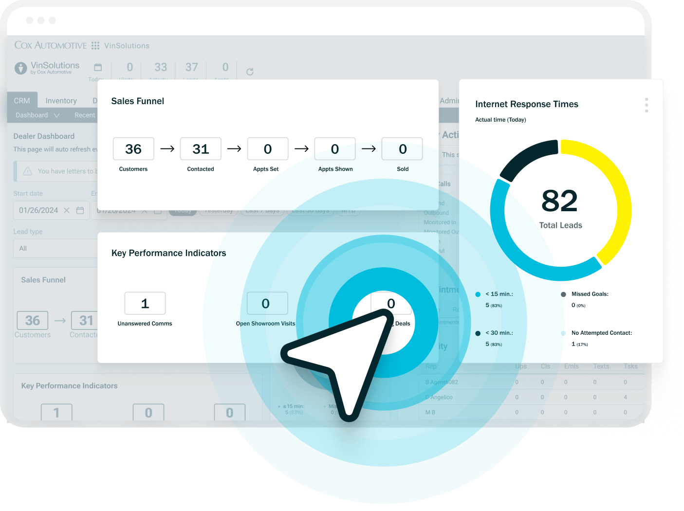 VinSolutions | Self Guided Demo