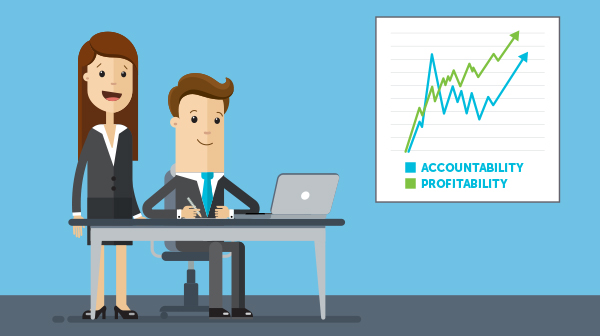 Accountability: Who’s Doing What?